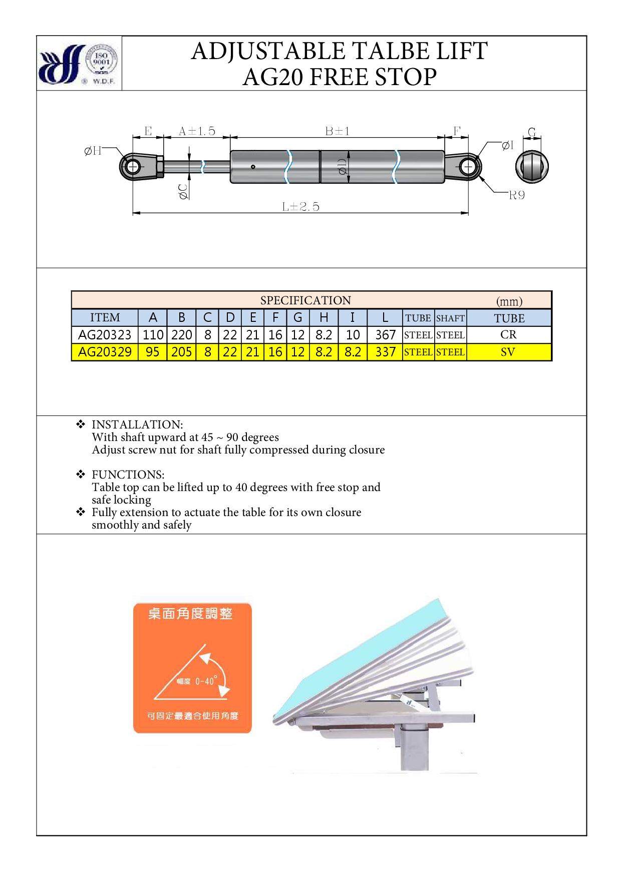 DAMPERS(gas struts)-WAN DER FUL CO., LTD.
